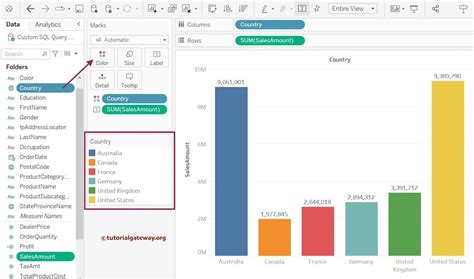 Tableau Bar Chart