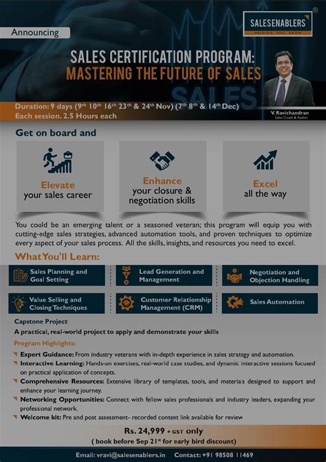 Mohit Gaur On Linkedin Sales Salesenablers