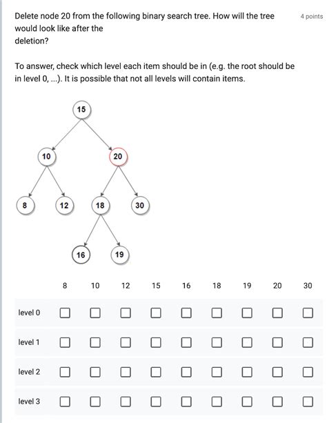 Solved Delete Node 20 From The Following Binary Search Tree