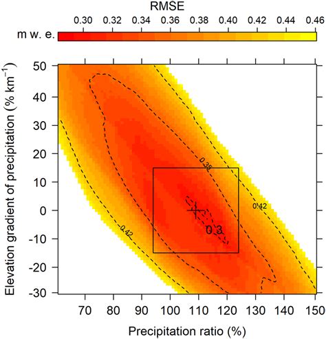 a long term mass balance reconstruction 1974 2021 and a decadal in