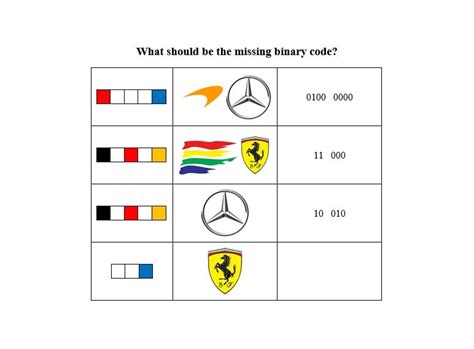 Missing Binary Code Puzzle Rpuzzles