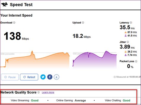 Everything Youve Ever Wanted To Know About Your Internet Connection And More Cloudeight Infoave
