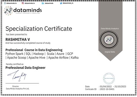 Data Engineering Dataminds