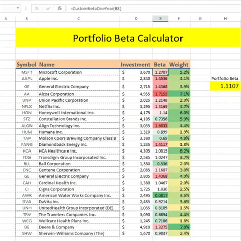 efficient frontier using excel with marketxls formulas