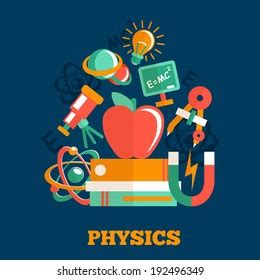 Physics Science Flat Design Poster Atom Stock Vector Royalty Free 188115656 Shutterstock