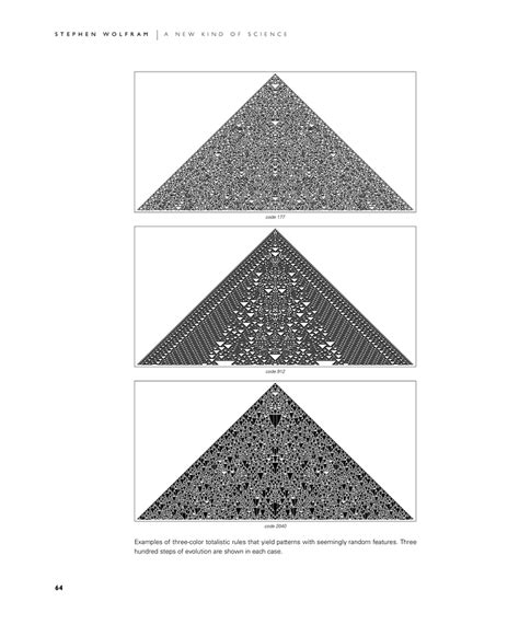 More Cellular Automata A New Kind Of Science Online By Stephen