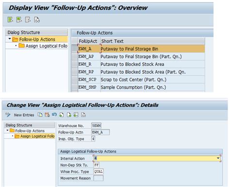 Sap S 4 Hana Ewm Qm Configuration Setup In 2020 Sap Community