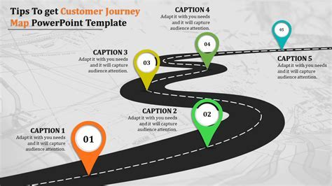 Powerpoint Template Journey Map