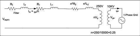 the simplified single phase equivalent circuit download scientific
