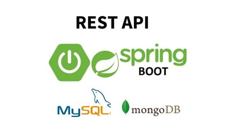 create rest api in java springboot by programwithpool fiverr