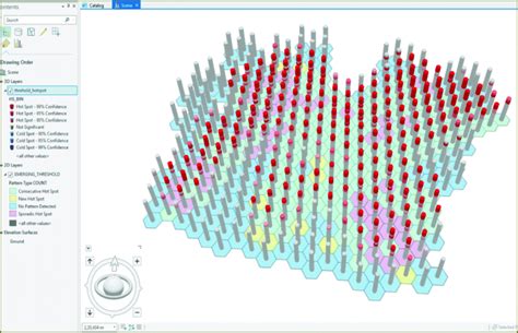 3d visualization of mgnrega assets based on value bins joint