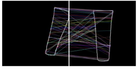 Matching Contours Shapes And Objects So As To Be Able To Find The Rotation Pan And Scaling R