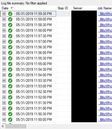 Exporting Stored Procedure Results To A Table SQLServerCentral