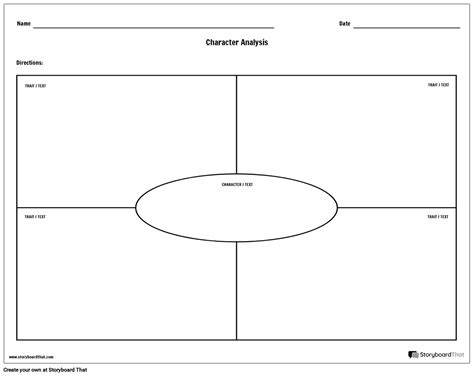 Character Analysis Definition And Essay Writing Guide