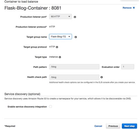 Docker Deploying Flask App To Ecs 2023