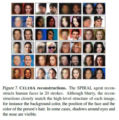 Filefig6 Celebapng Statwiki