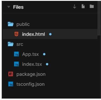 React Native TypeScript Working Examples Of React Native TypeScript