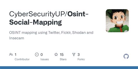 github cybersecurityup osint social mapping osint mapping using