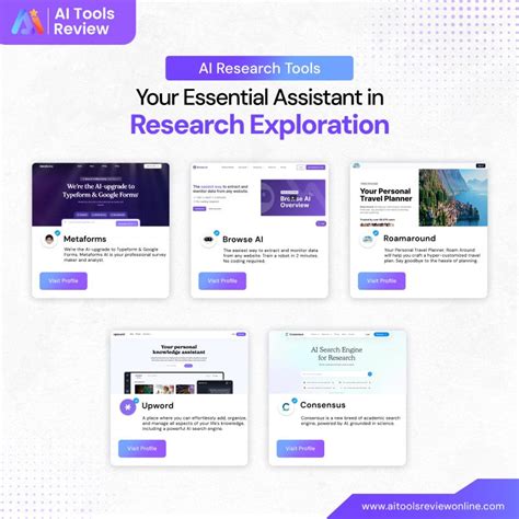 Explore Ai Tools Review By Aitools Ai Tools Review Posted On The Topic Linkedin
