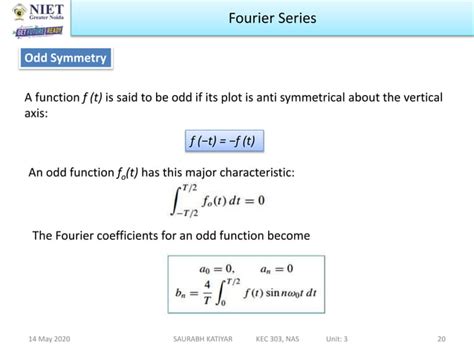 Network Analysis And Synthesis Fourier Series Pptx