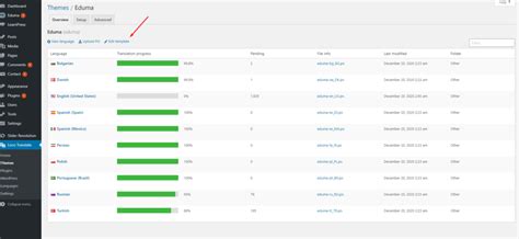 eduma translate thimpress docs
