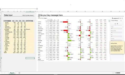 Download Editable Excel Dashboard For Price Volume Mix