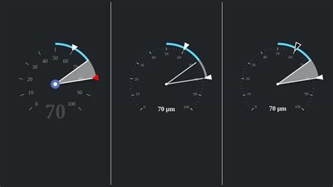 echarts gauge with two pointers