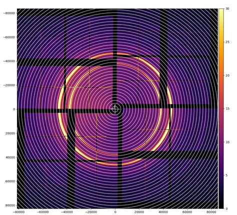 Optical Metrology Of Epix10ka2m1 From 2021 02 02 Lcls Data Analysis