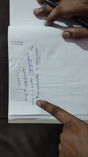 The Specific Gravity Of Water Is Maximum At Filo