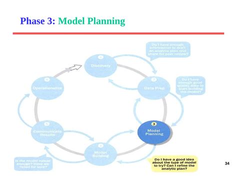 1 Overview Of Data Analytics 1 Pdf