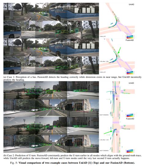 超越uniad！fusionad：预测与规划任务的多模态融合方案 知乎