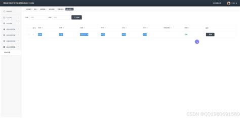 基于springboot的学生学业预警系统设计与实现源码文档部署讲解等 Csdn博客