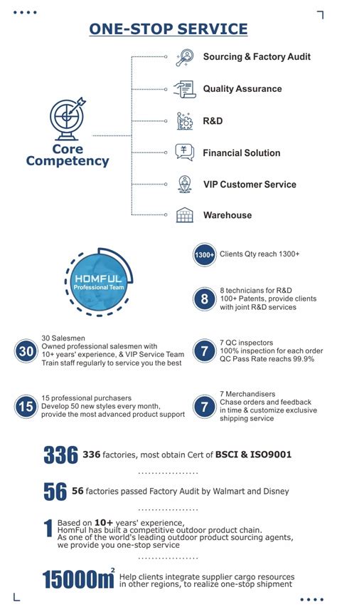 Homful Rv Frameless Window W X H Motorhome Window Buy Rv Window Camper Window Aluminum