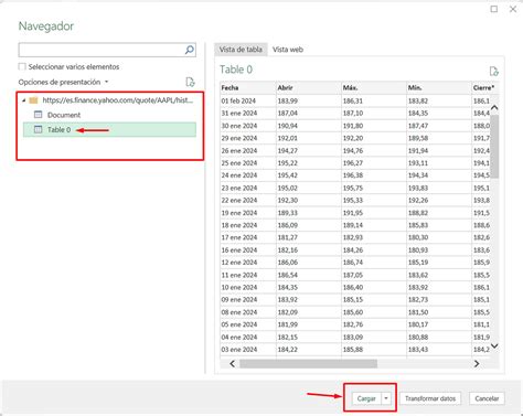 Extraer datos de una página web automáticamente