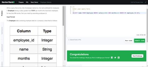 Abishek N On Linkedin Sql Hackerrank Codingjourney Dataskills Databasemanagement