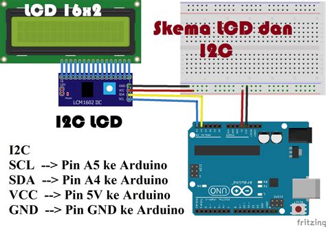 Control Suhu Ruangan Menggunakan Sensor Dht 11 Led Relay Dan Lcd