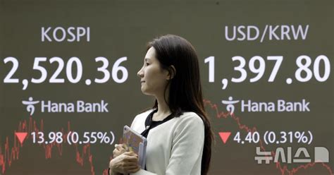 코스피 산타랠리 가능할까