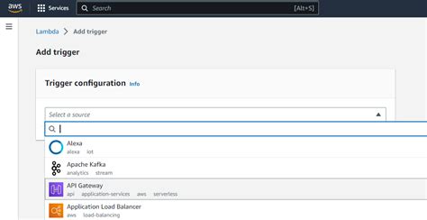Aws Serverless Api Gateway Using Lambda Uw Milwaukee Cloud Computing