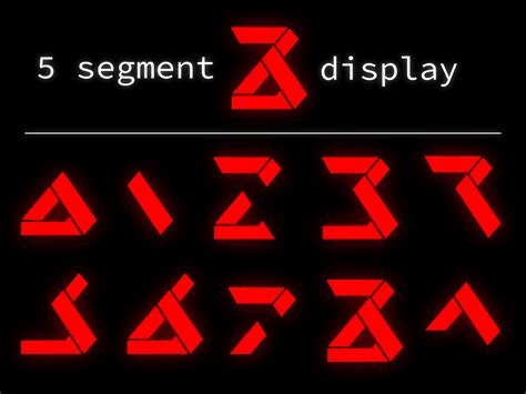 Segmenteddisplays