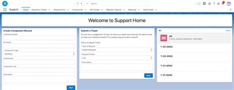 Best Practices For Building A User Request Management App From The Community Salesforce Admins