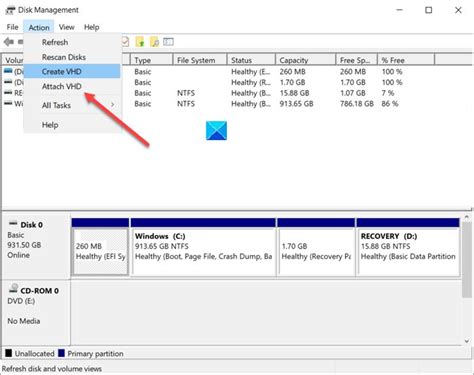 Fix Couldnt Mount File The Disk Image Isnt Initialized Error In Windows 10