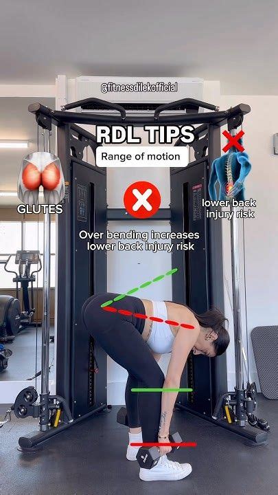 Rdl Form Tips Do Vs Dont Rdl Rdls Formtips Deadlift Technique Gymtips Fitnesstips