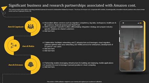 Significant Business And Research Partnerships How Amazon Generates