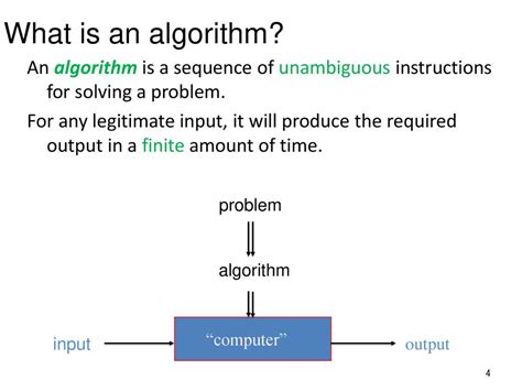 Introduction To Algorithms Ppt Download