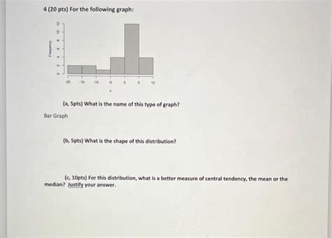Solved 420 Pts For The Following Graph A 5pts What Is