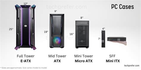 Pc Cases By Size At Keith Joseph Blog