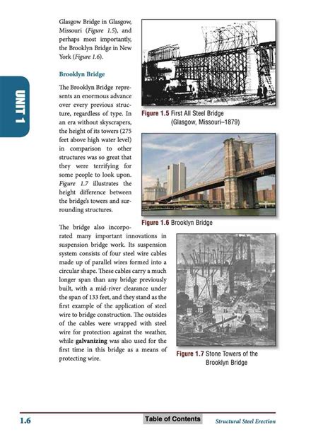 Structural Steel Erection Reference Manual 121285768 Page 28 Flip