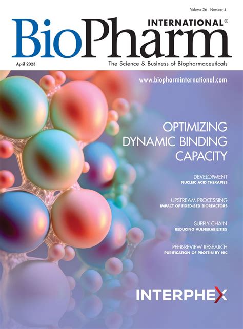 Determining And Optimizing Dynamic Binding Capacity
