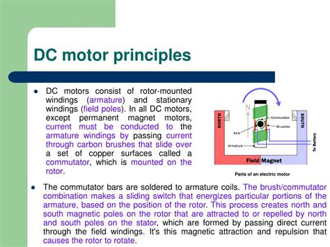 Brushed Dc Motor Principle Of Operation Ppt
