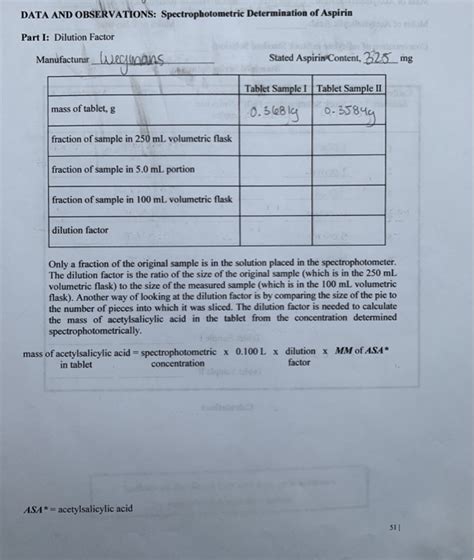 Solved Experiment 5 Determination Of Aspirin Part 1 Obtain